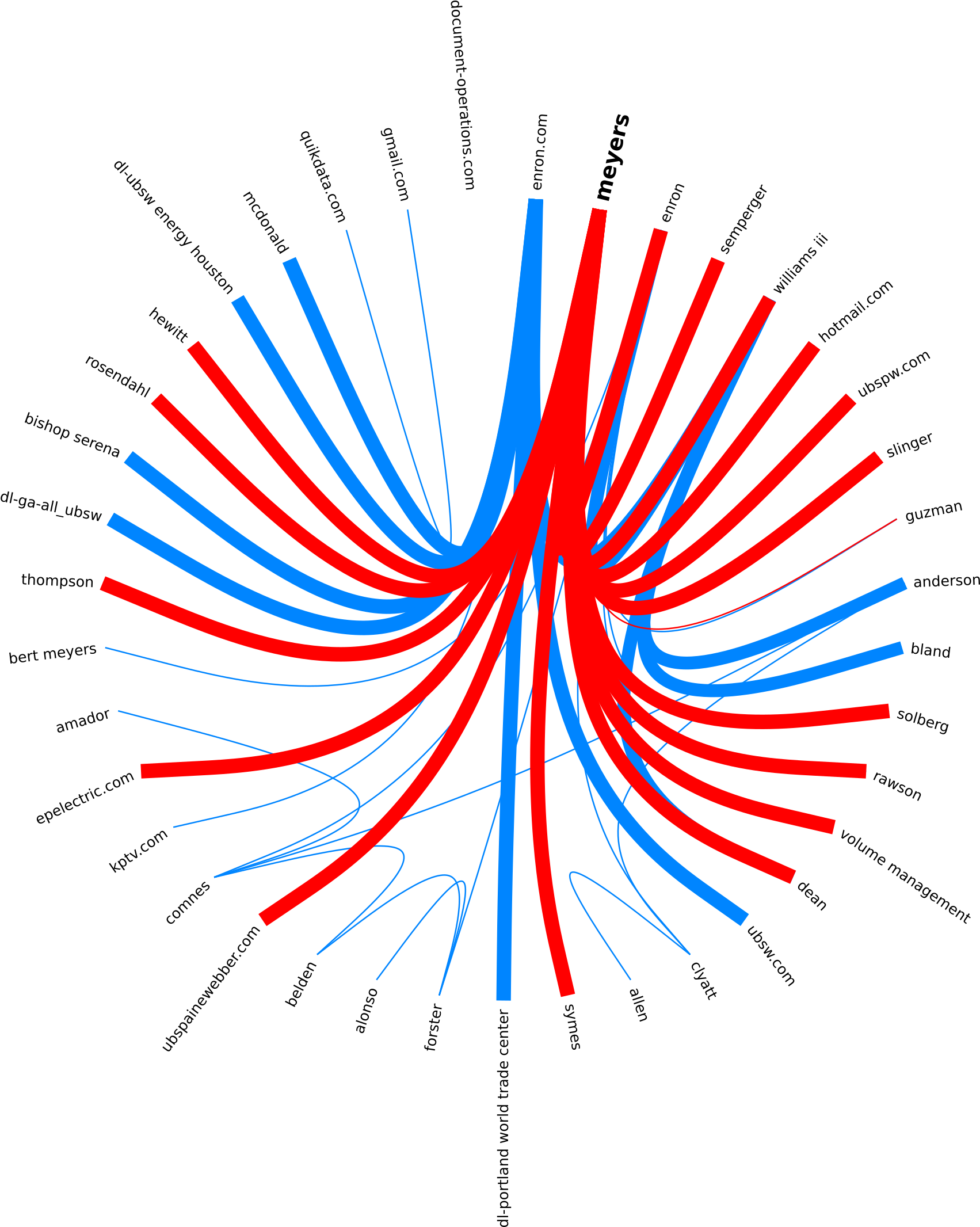 What's New at QuikData | QuikData
